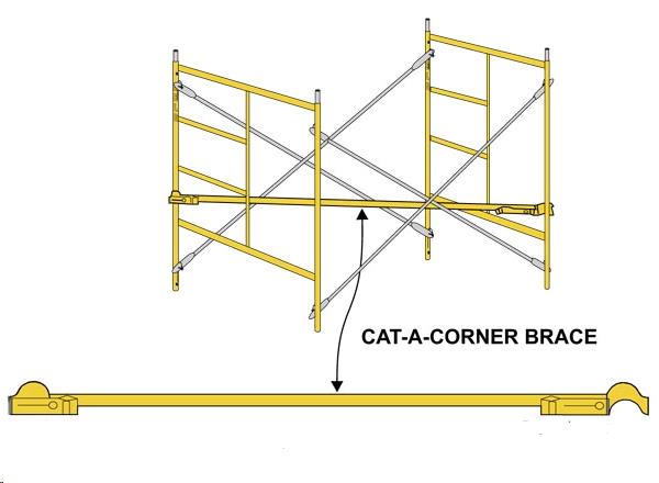 Scaffold diagonal brace rentals Seattle, Shoreline WA, Greenlake WA ...